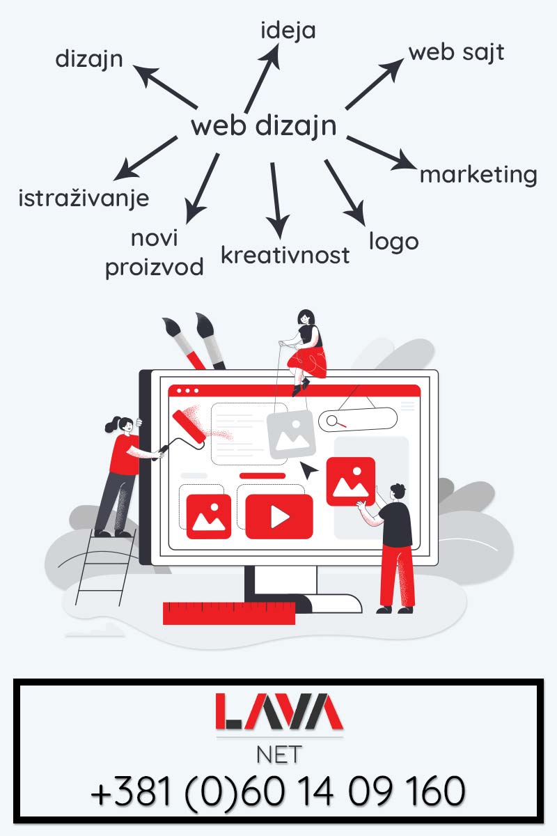 Proces izrade web sajta – Gde greše klijenti koji prave prvi sajt