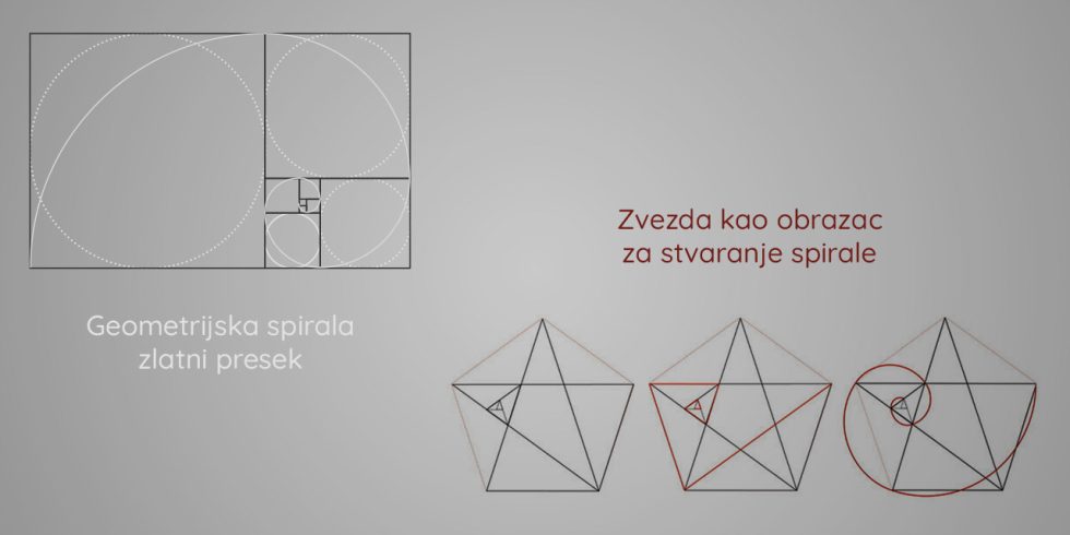 Kako napraviti logo - Lava NET